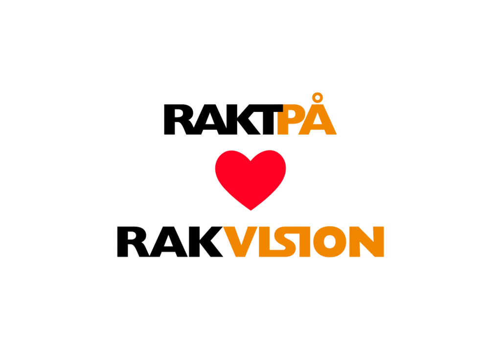 Rakt på + Rak vision = sant! - Rakt